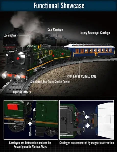 Mould King 12025 Trein Orient Express-Franse Spoorwegen Sncf 231 ...